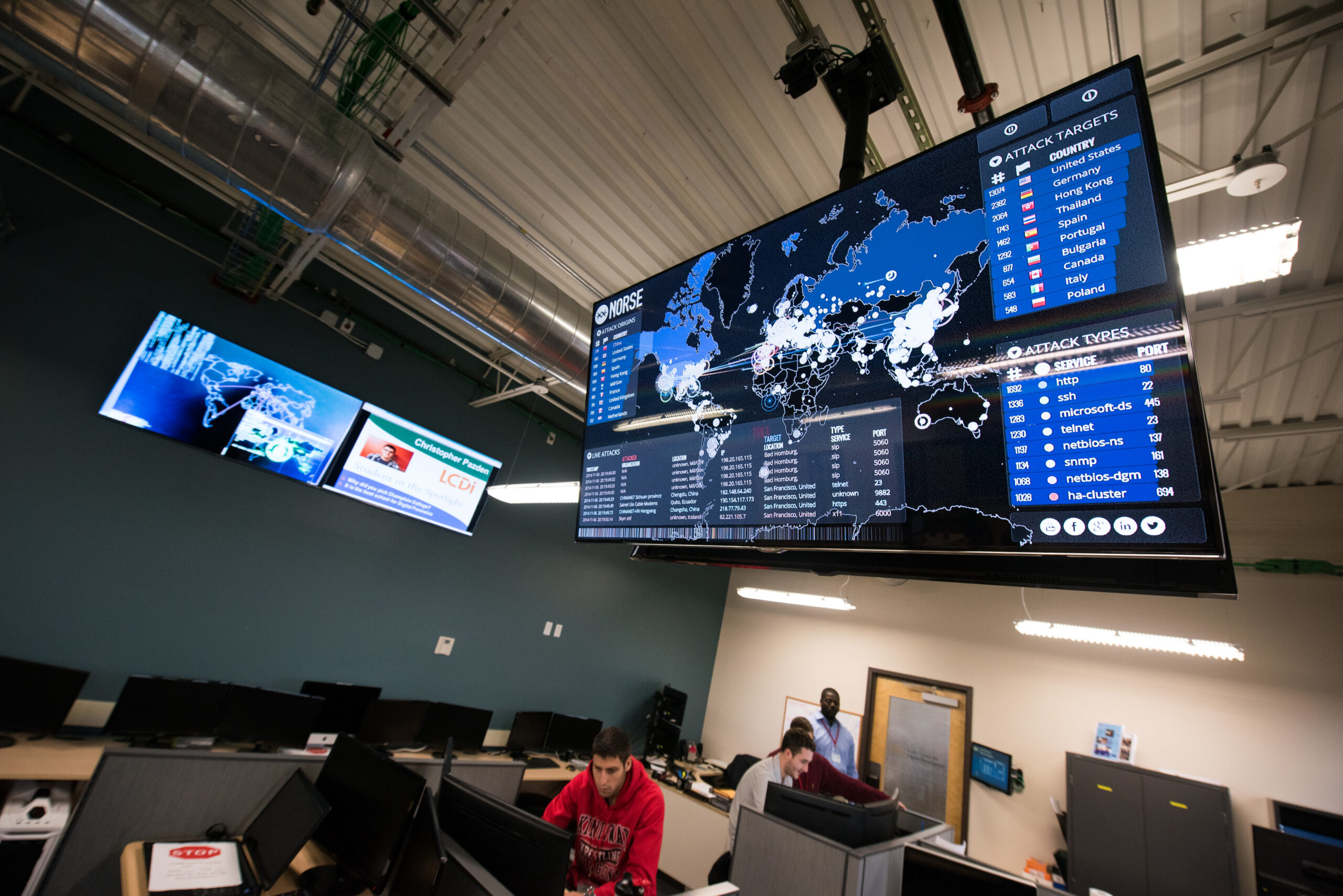 Champlain Weekend Cyber Ready - Champlain Weekend